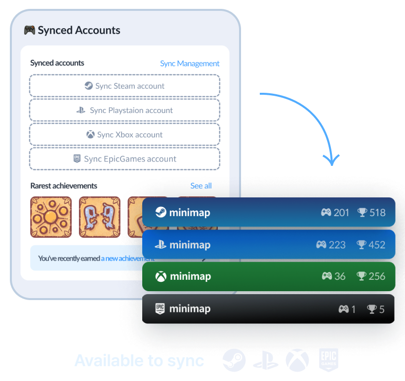 Minimap - Your Ultimate Gaming Companion